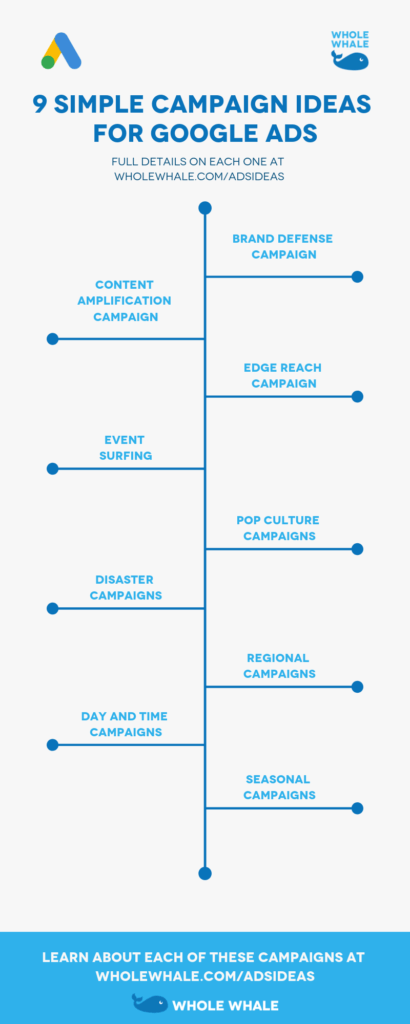 9 Simple Google Ads Campaign Ideas