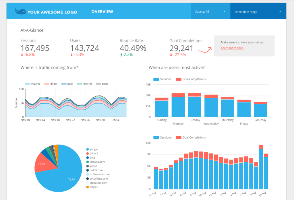 How to use Google Data Studio