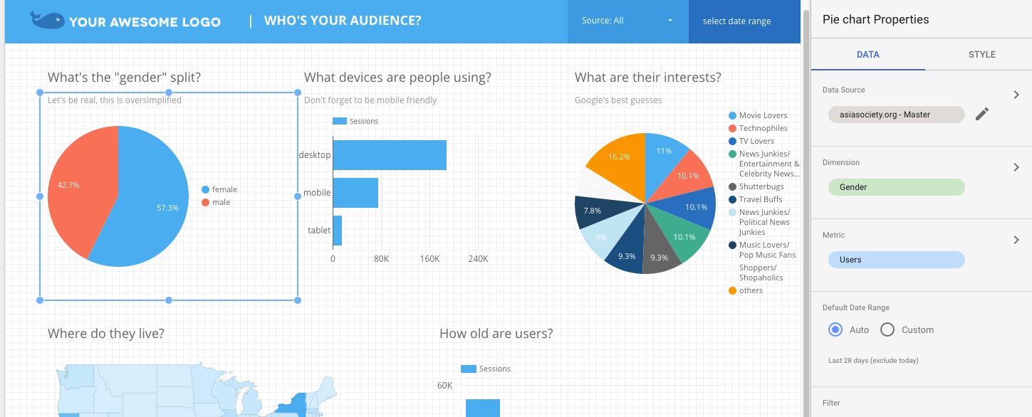 How to use Google Data Studio
